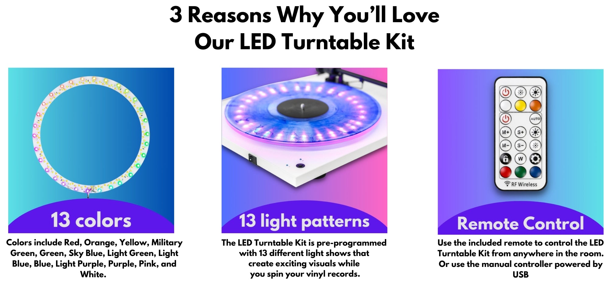 LED Turntable Kit – Vinyl Supply Co.